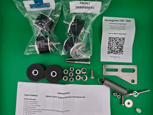 Upgrade Kits – PermaGreen®